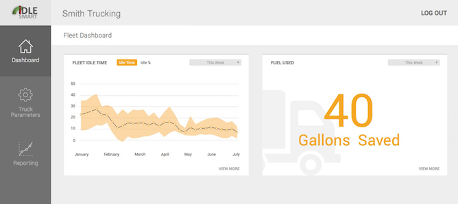 A Smart Solution for Truck Idling
